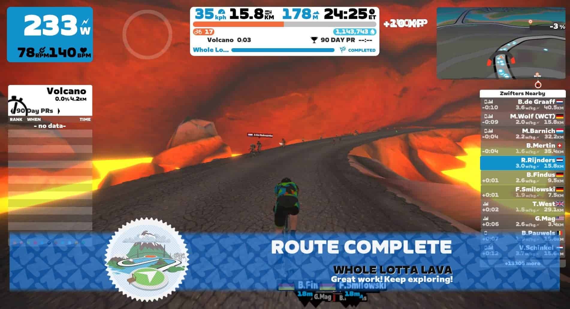 The Rebel Returns - Bike Rebel Without a Cause